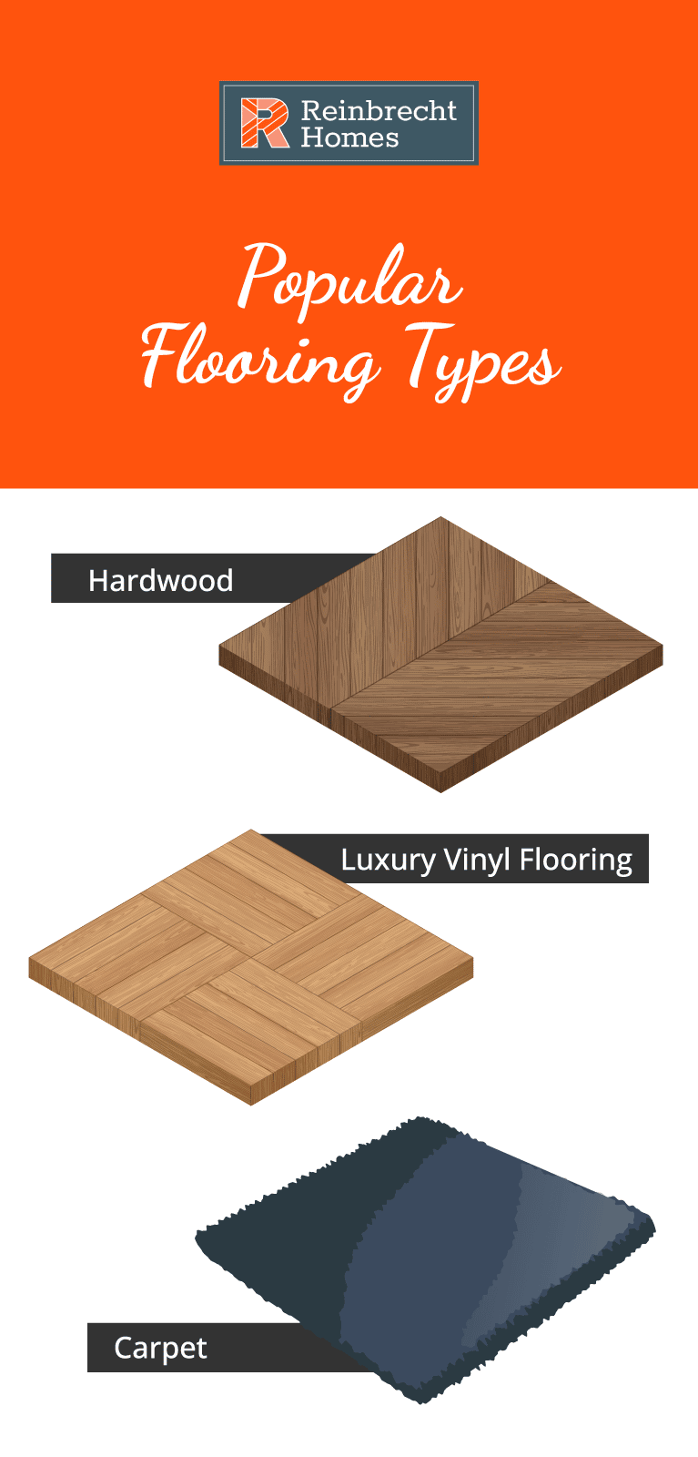 3 Most Popular Types Of Home Flooring - Reinbrecht Homes