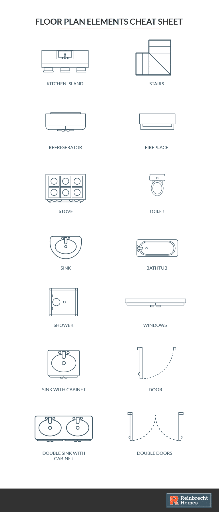 8 Mistakes to Avoid When Choosing a New Home Floor Plan - Reinbrecht Homes