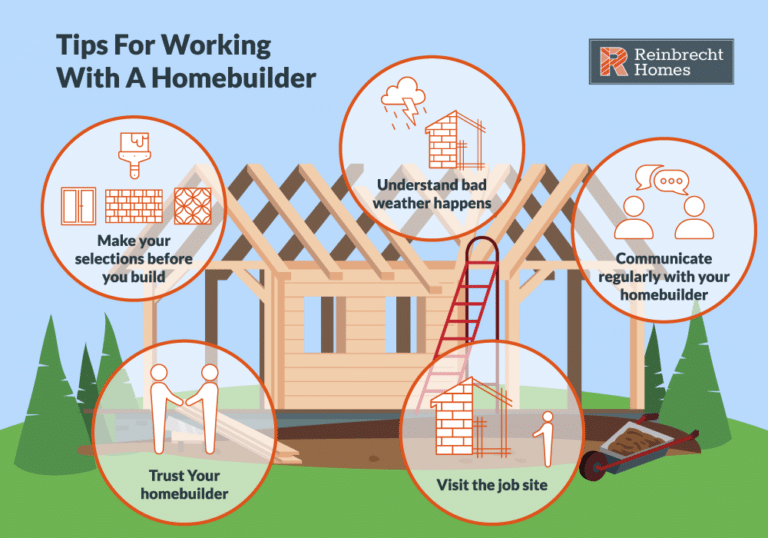 5 Tips To Reduce Stress When Working with a Homebuilder - Reinbrecht Homes