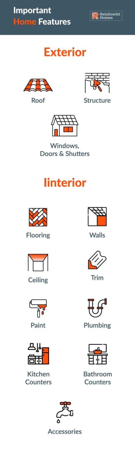 Modern Home Features to Look for in a Home Build Plan