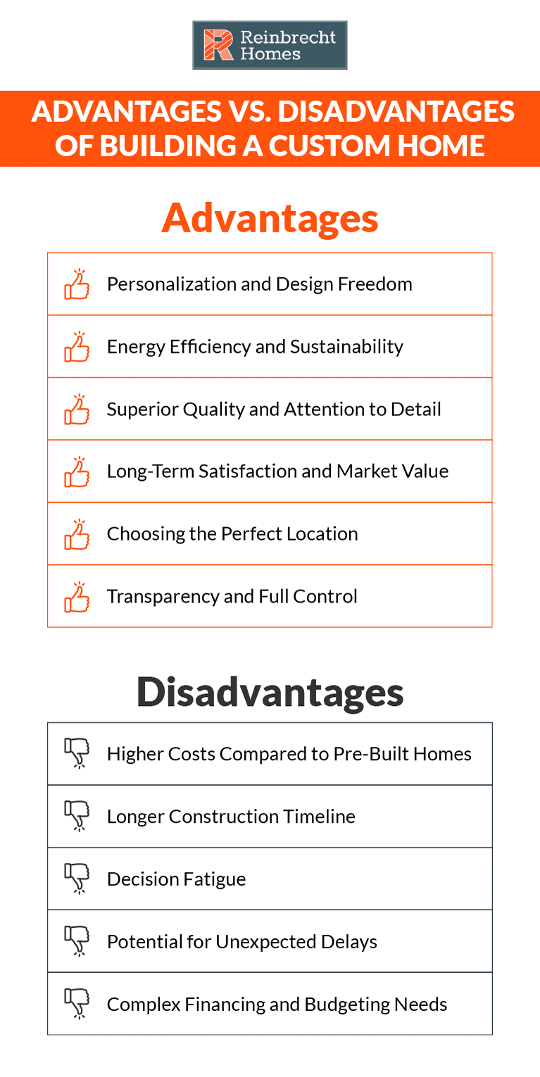The Advantages and Disadvantages of Building a Custom Home